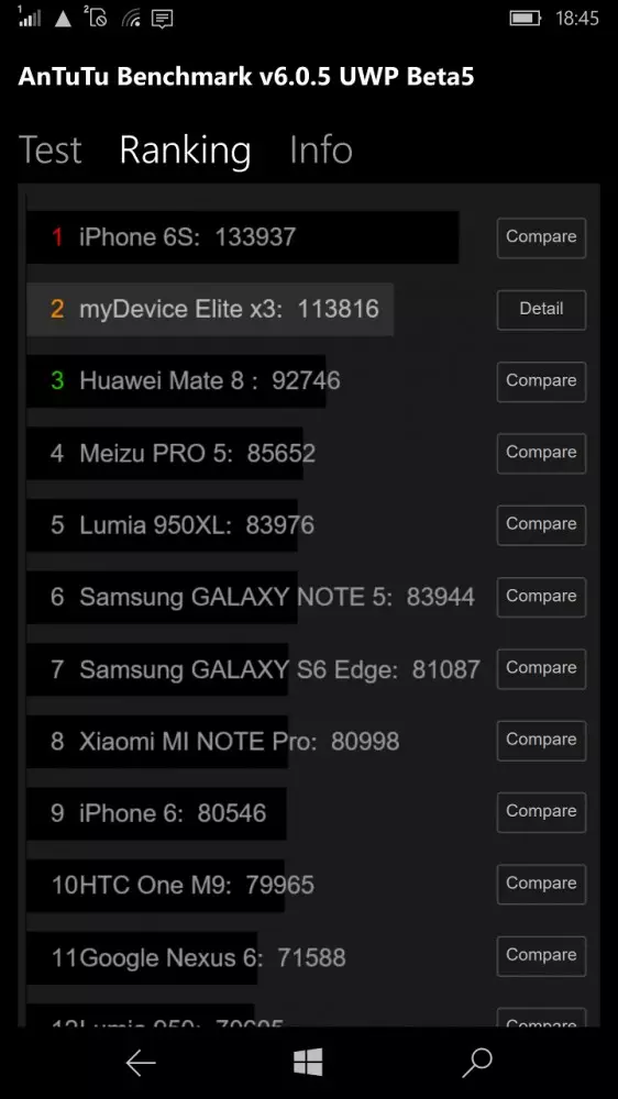 Hp_elite_x3_benchmark2.jpg.