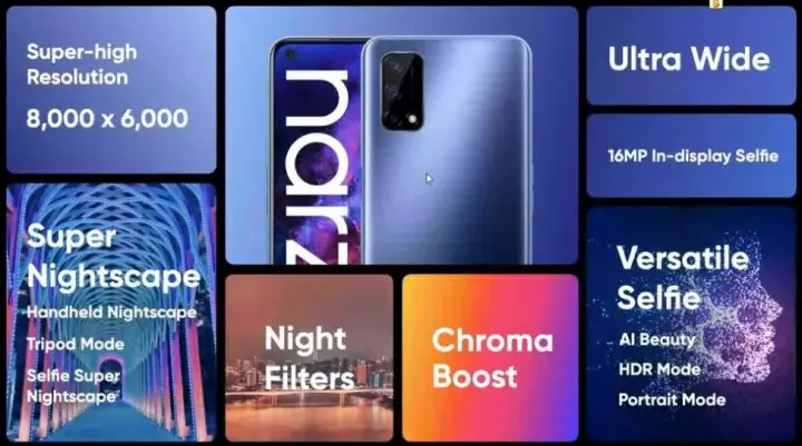 The Realme Narzo 30 family is officially submitted, with it TWS-headphones and a number of accessories 11498_4