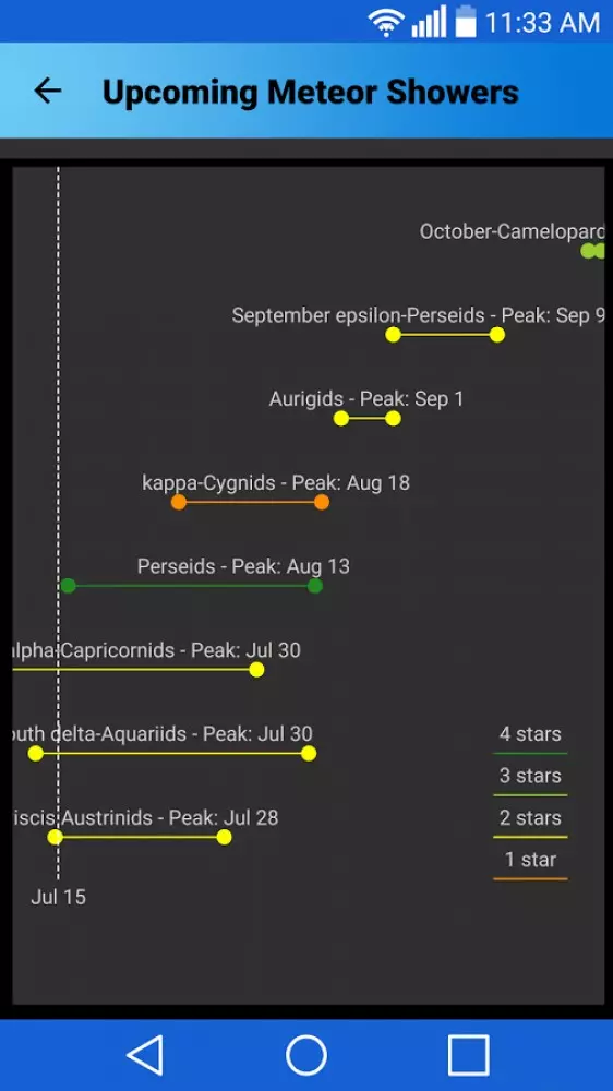 Meteorshowercalendar3.jpg.