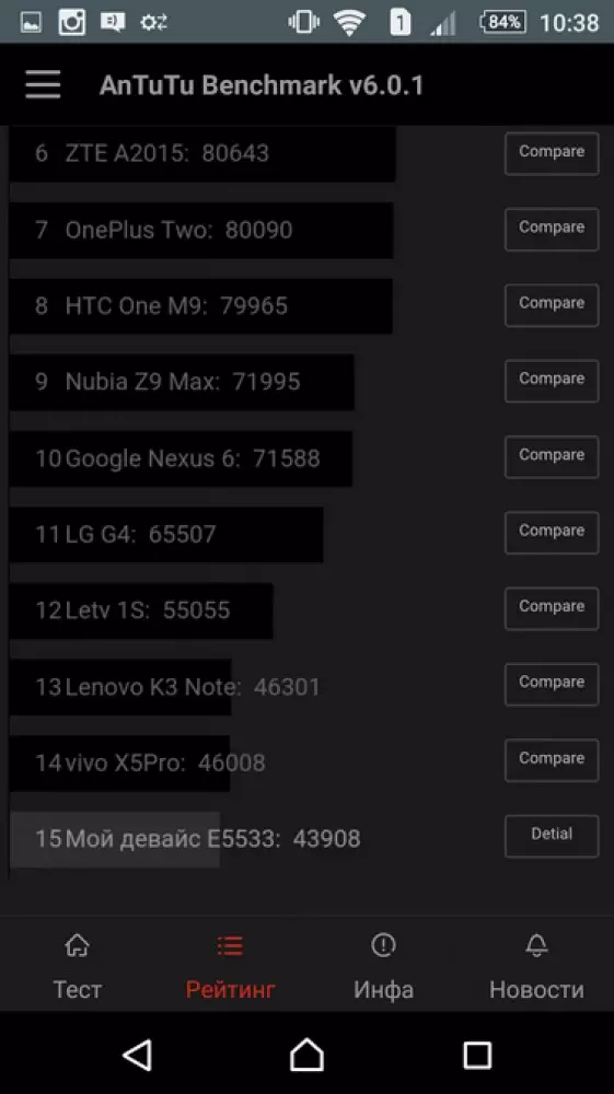 sonyxperiac5_benchmark2.jpg.