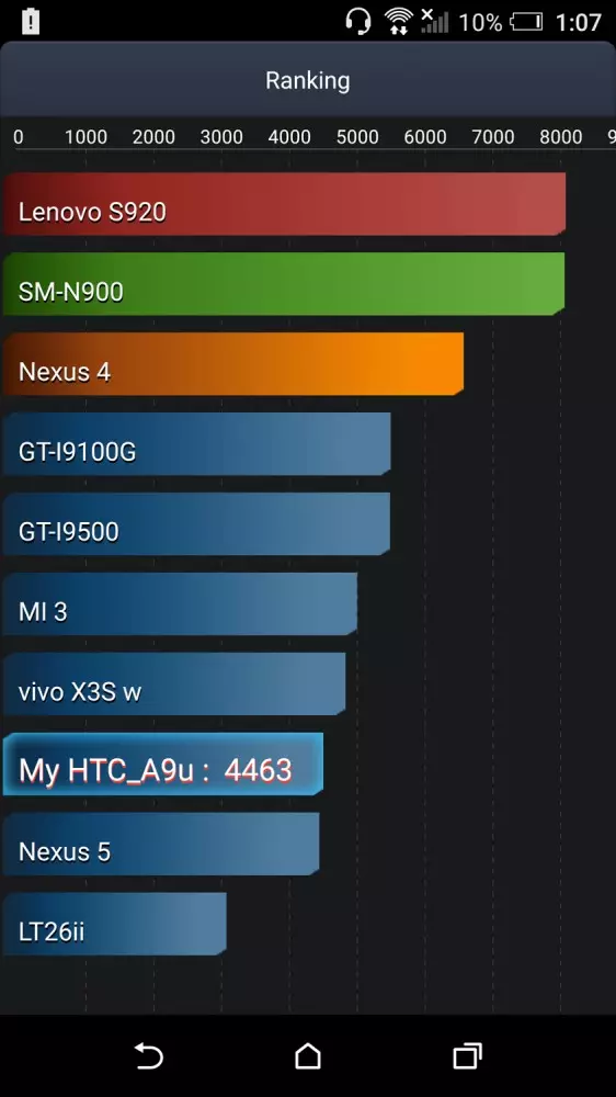 hca9_screen_battery_bench.jpg