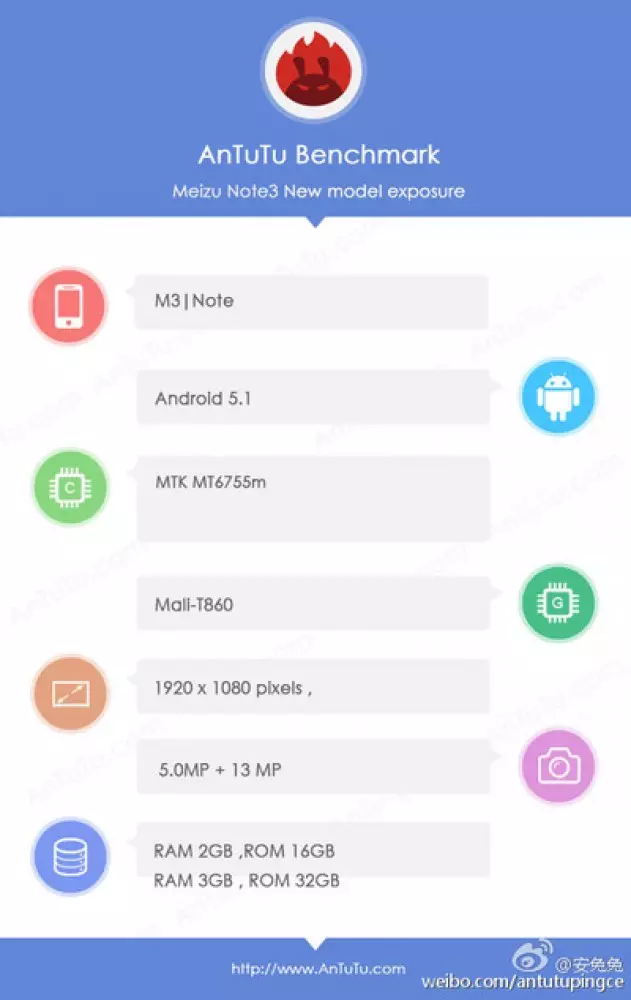 Meizu-M3-nota-especificações-confirmed_antu.jpg