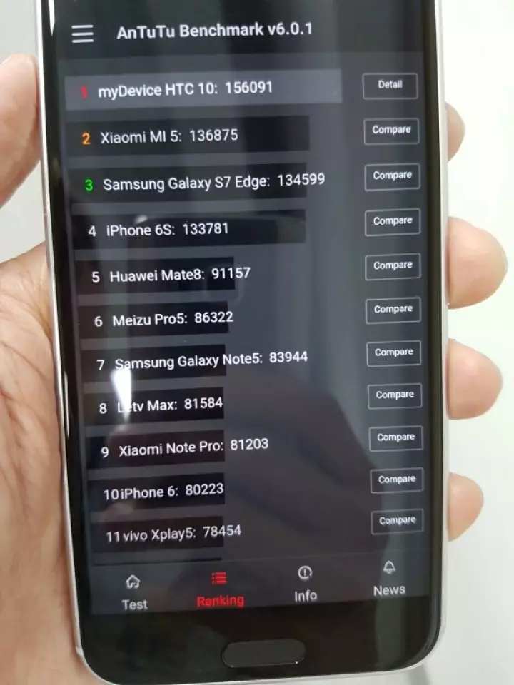 HTC10-LEAKS-ANTUTU.JPG