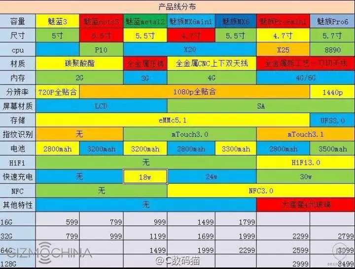 MEIZU-2016-ROOMMMAP_1.JPG