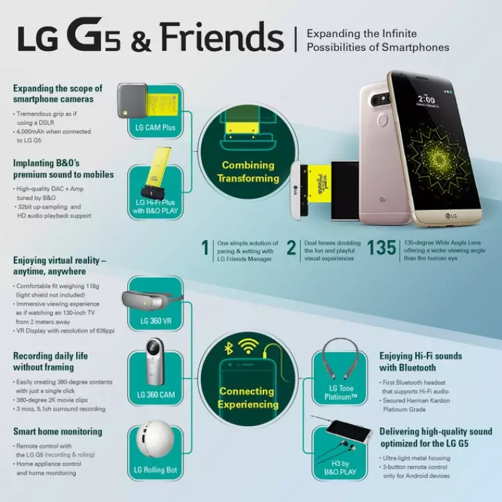 LG-Friends-List.jpg.