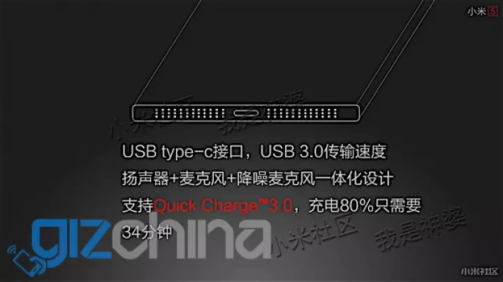 Mi5-nias_USB.jpg.