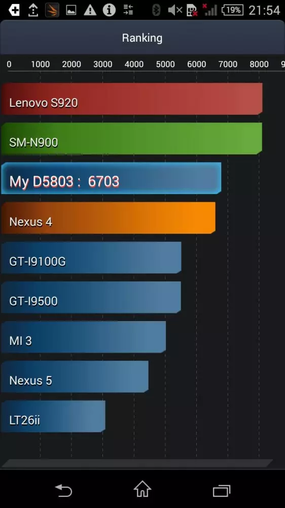 sonyxperiaz3compact-battery.jpg.