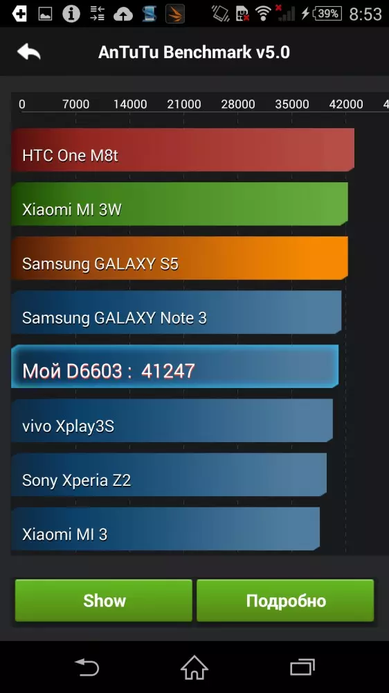 sonyxperiaz3_benchmark.jpg