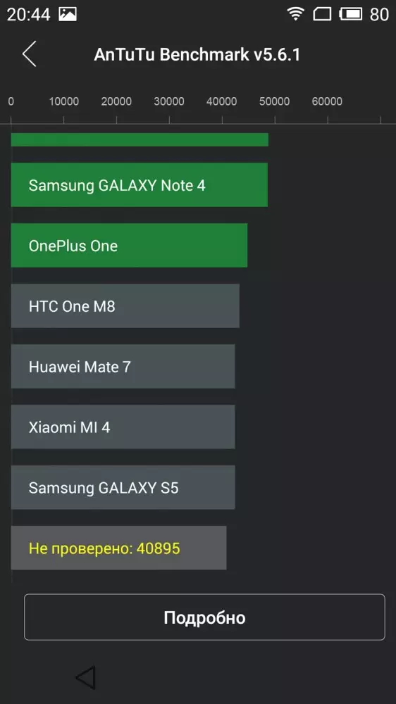 046_meizu_m1_note_benchmark2.jpg.