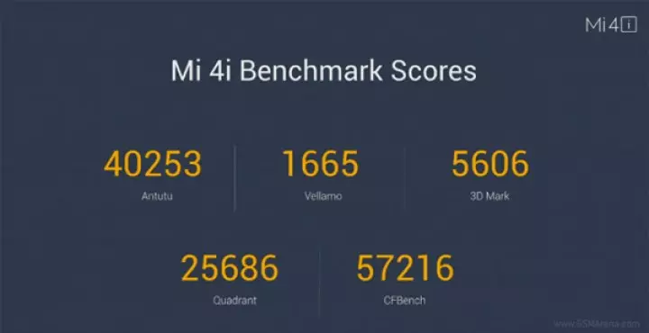 xiaomi-مي-4i-2_1.jpg