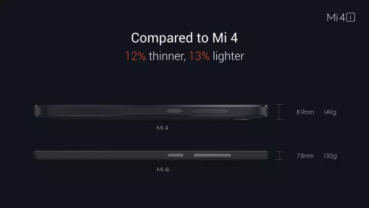 xiaomi-مي-4i-3.jpg