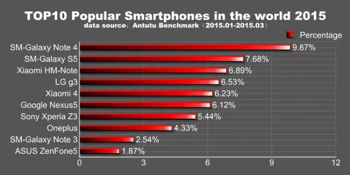 Antutu-popularny-1_1.jpg