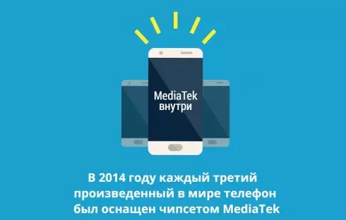 Mediatek cuenta con sus logros.