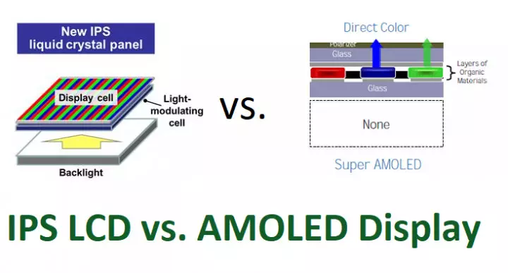 IPS_AMOAD_HOW_IT_WORK_WORKS.JPG.