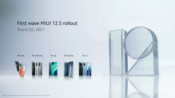 miui-12-5_1.jpg.