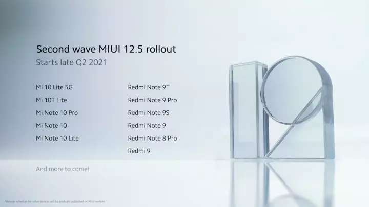 Miui-12-5_2.jpg ។