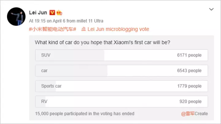 লেই জুন জিয়াওমি গাড়ীর ভবিষ্যৎ সম্পর্কে প্রথম বিবরণ ভাগ করেছেন 20971_4