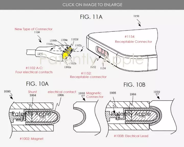 jabuka-connector.jpg.