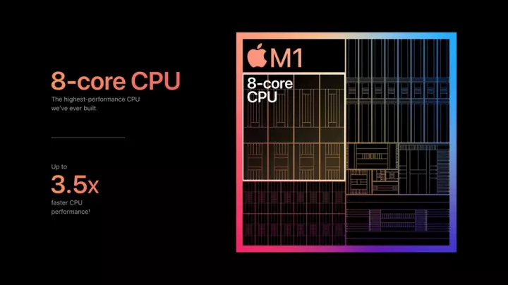 新款MacBook和Mac mini都在苹果公司自己的处理器。 26336_2