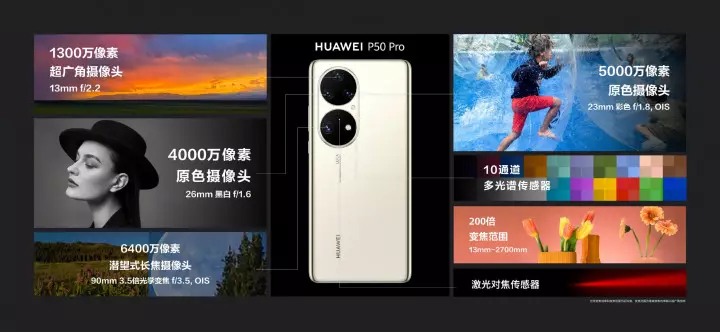 Huaweip50Pro-3.jpg ။