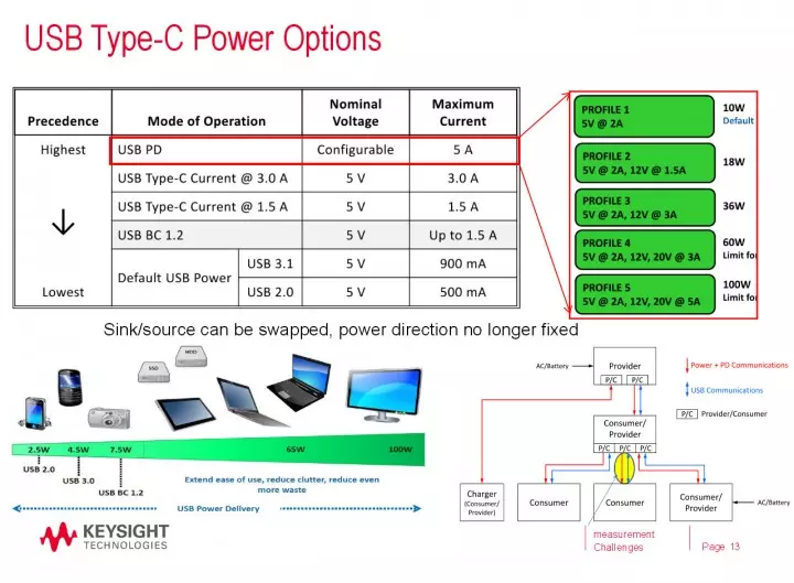 I-USB_TYPE-C_POWER.jpg.